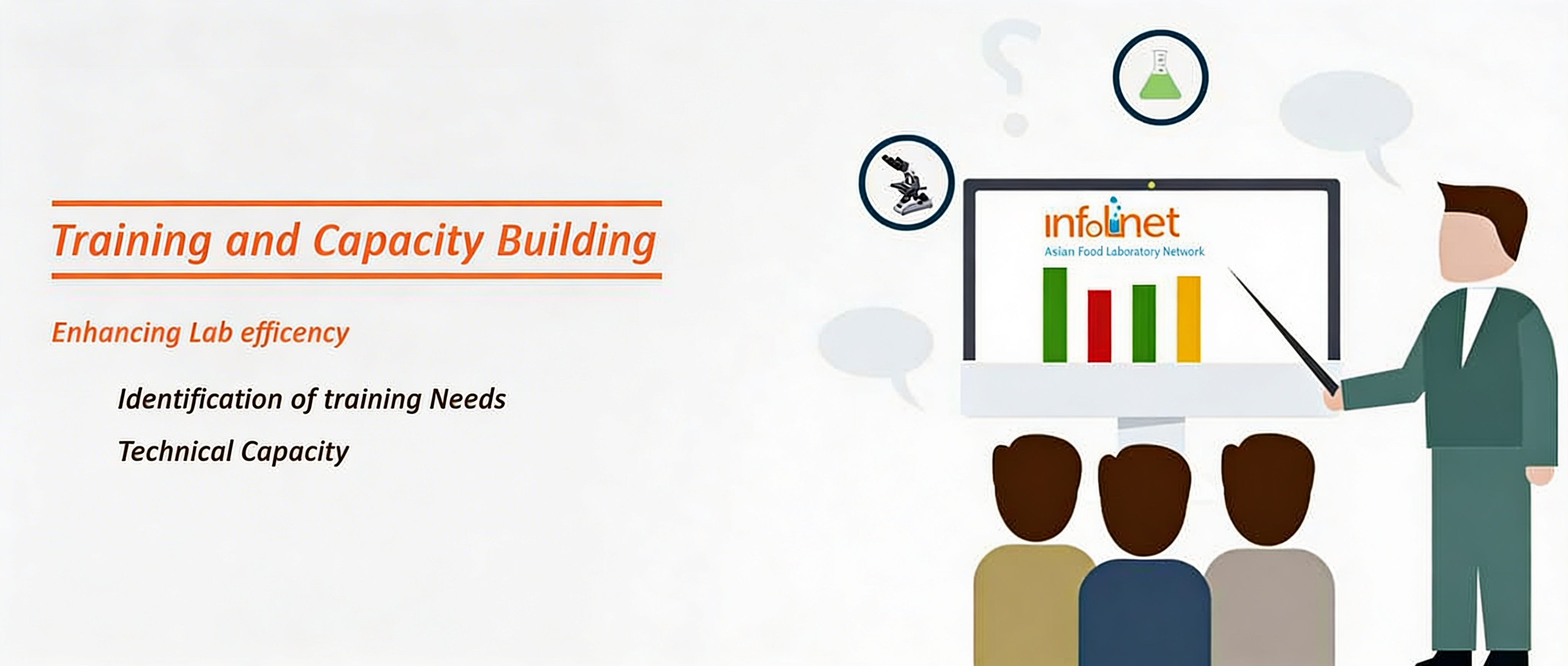 FSSAI | INFoLNET